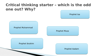 The Imamate in Shi'a Islam | Teaching Resources