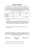 AQA GCSE Chemistry Topic 4 REVISION (Chemical changes) | Teaching Resources