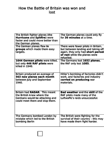 Year 9 - The Battle of Britain | Teaching Resources