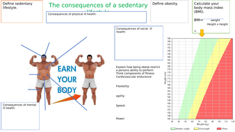AQA GCSE PE 9-1 2018 Consequences of a sedentary lifestyle | Teaching Resources