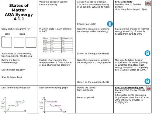 AQA Synergy 4.1.1 States of matter revision | Teaching Resources AQA Synergy 4.1.1 States of matter revision | Teaching Resources