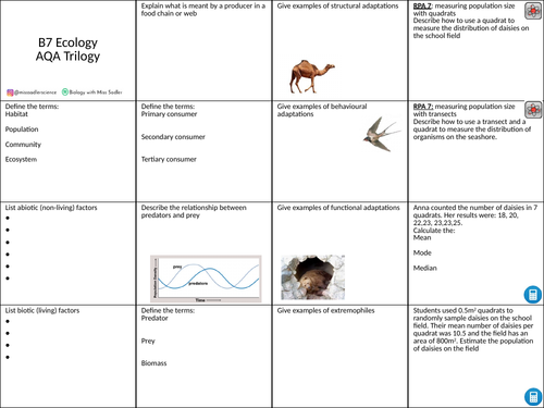 AQA Trilogy B7 Ecology revision grid | Teaching Resources