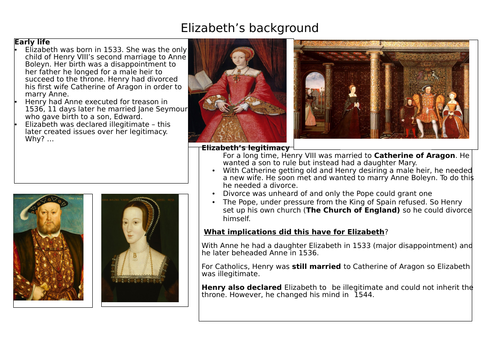 AQA - Elizabeth background and government. | Teaching Resources