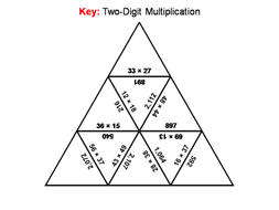 Two-Digit Multiplication Game: Math Tarsia Puzzle | Teaching Resources