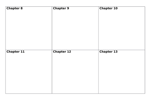 Adichie's 'Americanah!' - Lesson 3, chapters 8-13 | Teaching Resources
