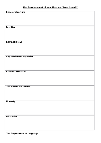 Adichie's 'Americanah!' - Lesson 3, chapters 8-13 | Teaching Resources