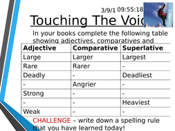 Touching The Void | Teaching Resources