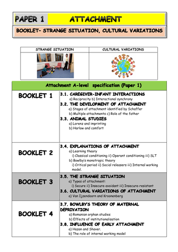 Psychology - Attachment, Whole scheme, Information and work Booklets ...