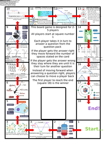 Covalent bonding board game GCSE Edexcel combined science 9-1 (can be ...
