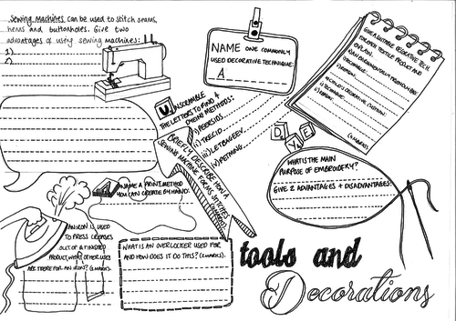 GCSE Textiles Technology Exam Prep (2018) Activity Sheets | Teaching ...