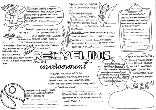GCSE Textiles Technology Exam Prep (2018) Activity Sheets | Teaching ...