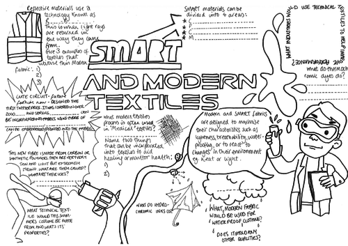 GCSE Textiles Technology Exam Prep (2018) Activity Sheets | Teaching ...