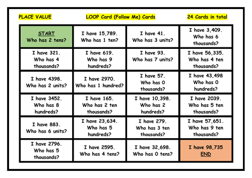 PLACE VALUE GAME - "Follow Me" Cards (Loop Cards) | Teaching Resources