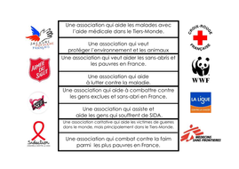 Charities/Les Associations Caritatives - GCSE AQA French | Teaching ...