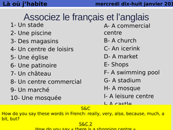 Là où j'habite Studio 1 | Teaching Resources