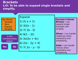 Expanding and Simplifying Brackets | Teaching Resources