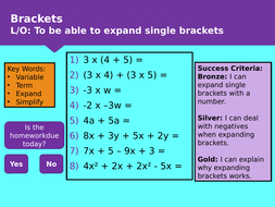Expanding Single Brackets | Teaching Resources