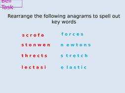 NEW AQA PHYSICS GCSE - FORCES - Lesson 6 - Investigating Springs ...
