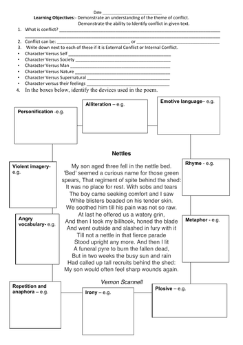 NETTLES POETRY activity worksheet | Teaching Resources