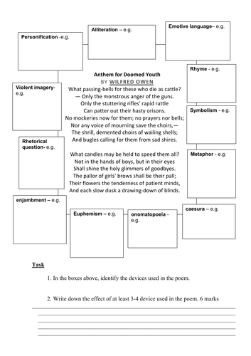Anthem for Doomed Youth POETRY Worksheet | Teaching Resources
