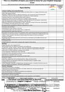 PLC - AQA GCSE English Language (Personal Learning Checklist) [Includes ...