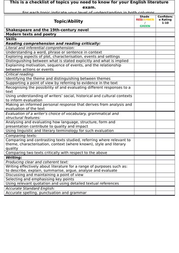 PLC - AQA GCSE English Literature (Personal Learning Checklist ...