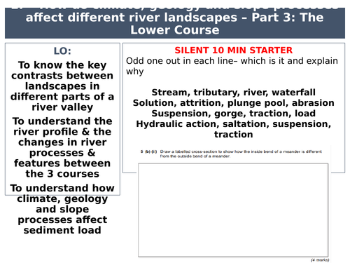 Edexcel B_GCSE_ River processes and pressures | Teaching Resources