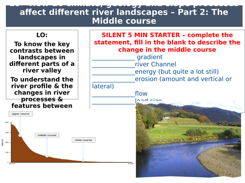 Edexcel B_GCSE_ River processes and pressures | Teaching Resources