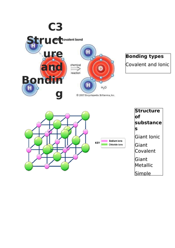 New 9-1 GCSE Science/Chemistry Booklets for c1-c2-c3-c5-c8-great for ...