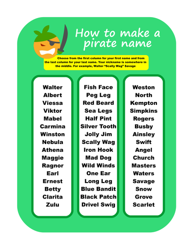 Pirate Creative Writing Pack | Teaching Resources