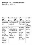 Guided Reading Year 2 Squash and squeeze | Teaching Resources