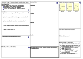 Photosynthesis and limiting factors lesson | Teaching Resources