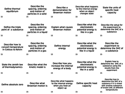 OCR A AS and A2 Physics revision cards | Teaching Resources