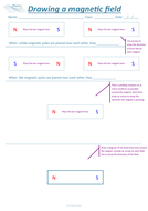 NEW AQA Permanent Magnets GCSE lesson | Teaching Resources