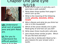 Jane Eyre chapter one KS3 | Teaching Resources
