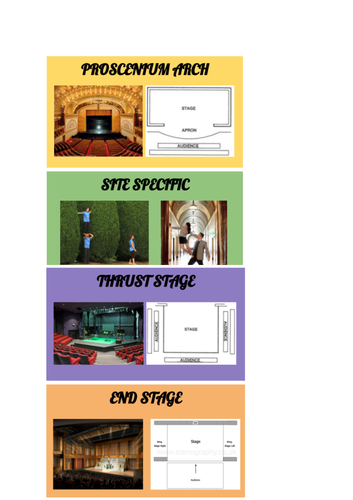 Emancipation of Expressionism Student Booklet And Activities (6 Lessons ...