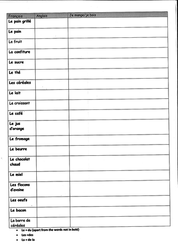 KS3 Year 7 8 9 French Food, drink, opinions: La nourriture ...