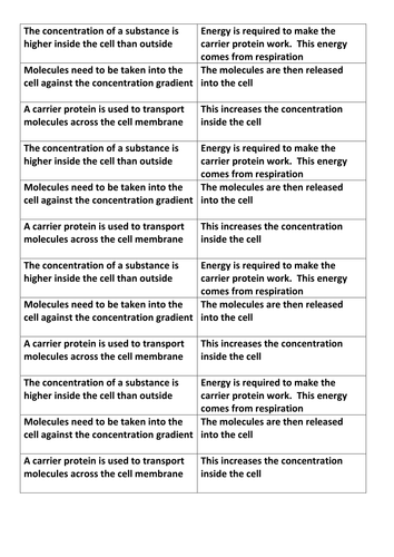AQA 1-9 GCSE Biology (Science) Cells Work Booklet & Revision Lesson ...
