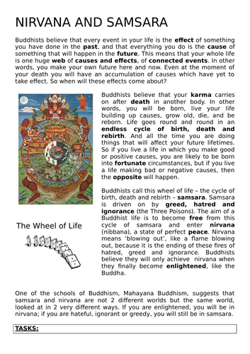 Worksheet on karma, nirvana, samsara (Buddhism) and GCSE exam question ...
