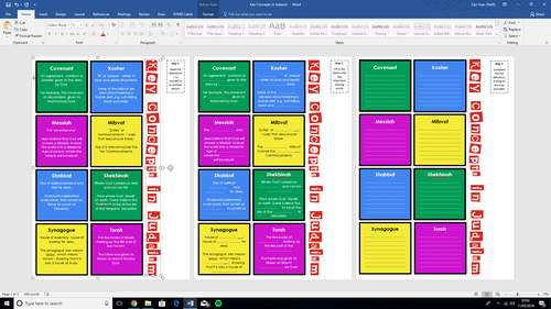 Eduqas: Judaism Key Concept Words | Teaching Resources Eduqas: Judaism Key Concept Words | Teaching Resources