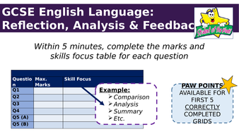 AQA Language Paper 1 Creative Writing Scheme | Teaching Resources