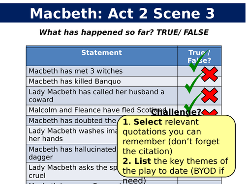 GCSE Macbeth Second Half - AQA Literature Paper 1 | Teaching Resources