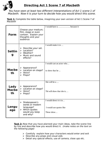 GCSE Macbeth 1st half - AQA Literature Paper 1 | Teaching Resources