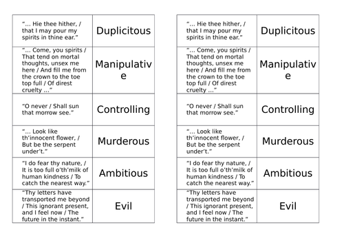 GCSE Macbeth 1st half - AQA Literature Paper 1 | Teaching Resources