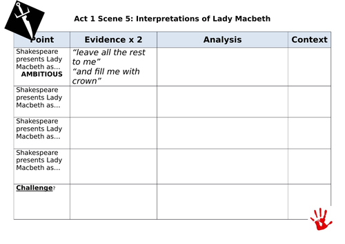 GCSE Macbeth 1st half - AQA Literature Paper 1 | Teaching Resources