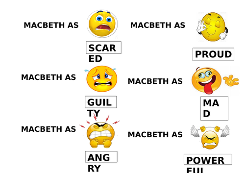 GCSE Macbeth 1st half - AQA Literature Paper 1 | Teaching Resources