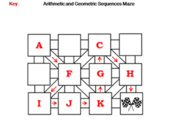 Arithmetic and Geometric Sequences: Math Maze | Teaching Resources