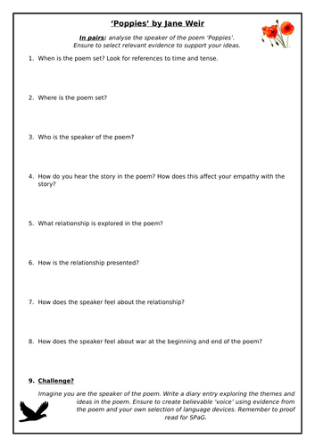 Poppies by Jane Weir - AQA Poetry Conflict Cluster | Teaching Resources