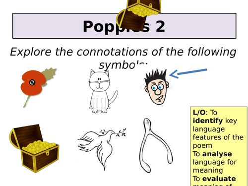 Poppies by Jane Weir - AQA Poetry Conflict Cluster | Teaching Resources