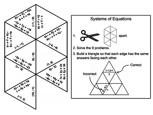 Systems of Equations by Elimination Game: Math Tarsia Puzzle | Teaching ...